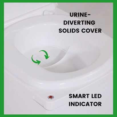Cuddy Composting Toilet - CompoCloset - CompoCloset UK
