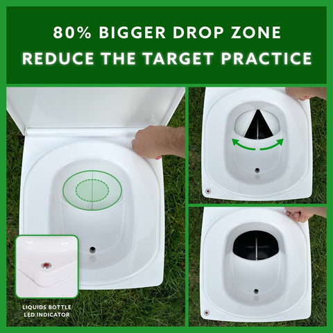 CompoCloset Portable Off Grid Toilets – CompoCloset UK